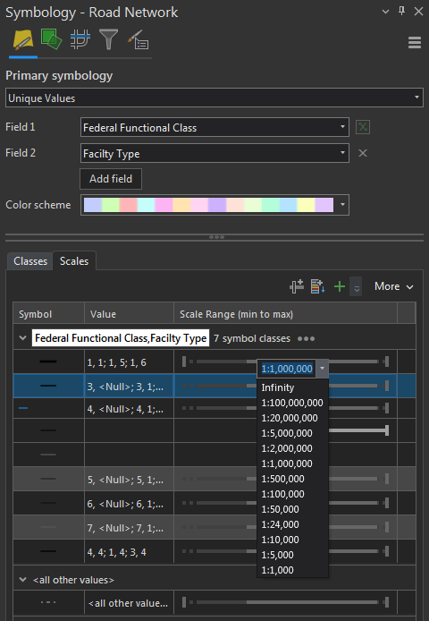 Custom Scales for Symbology - Esri Community