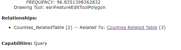 Related table query results into popup - Esri Community