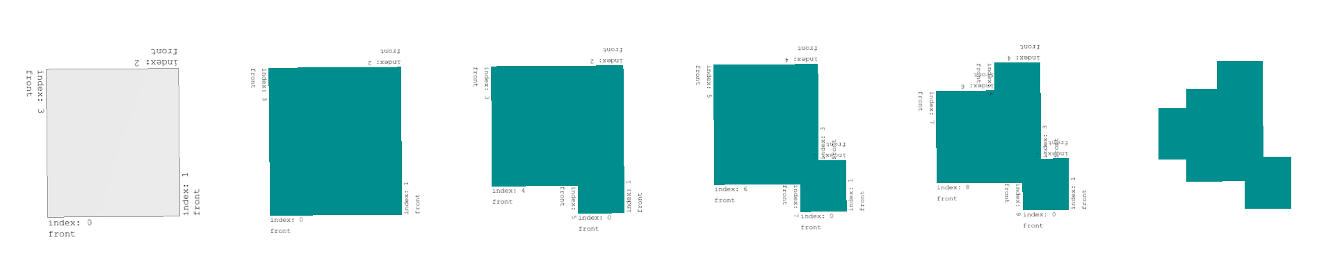 when using setback operations the index of the edg... - Esri Community