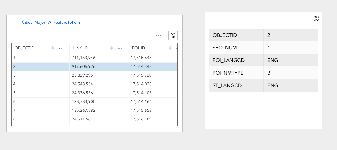 Row to column in table? - Esri Community