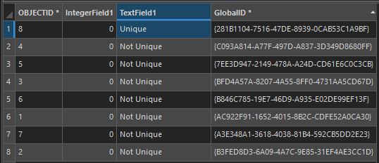 Solved: Arcade Attribute Rule to Report on Unique Field Va... - Esri Community