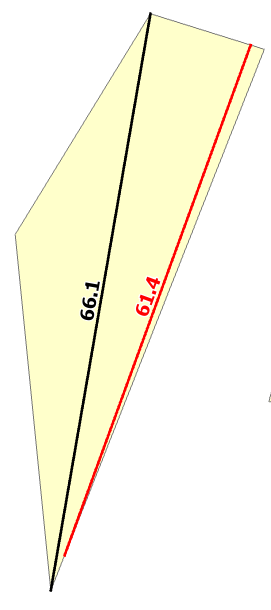 Longest Line Within a Polygon - Page 2 - Esri Community