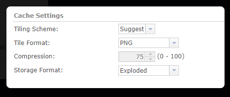 Generate an 'exploded' cached map service in ArcGI... - Esri Community