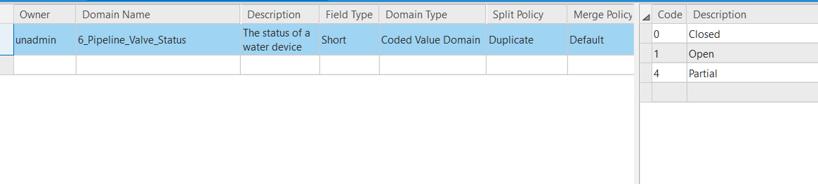 Adding a new code to DEVICE_STATUS domain for Part... - Esri Community