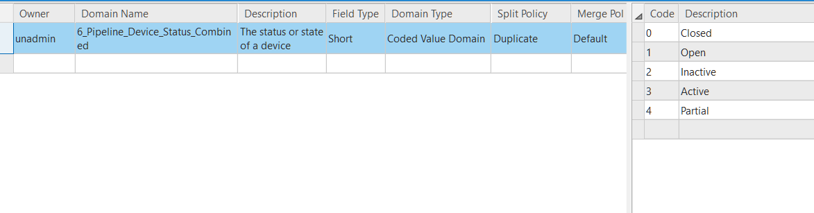 Adding a new code to DEVICE_STATUS domain for Part... - Esri Community