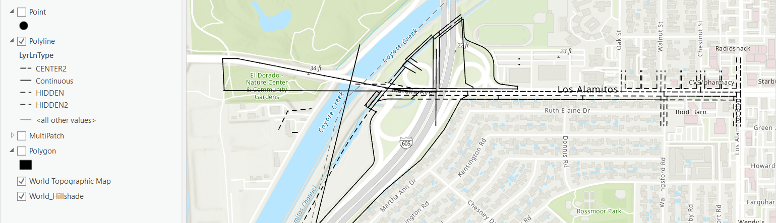 Symbol Dictionary for Lines - Esri Community