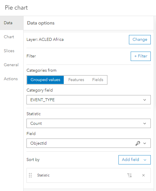 Dashboards That Pop: Pie Charts - Esri Community