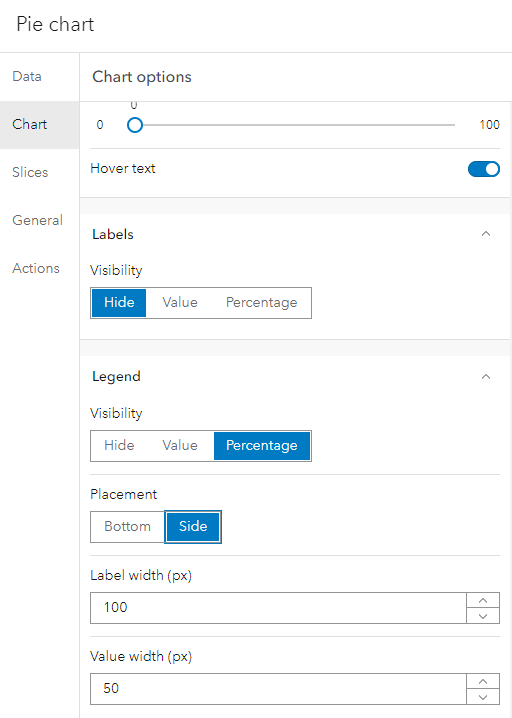 Dashboards That Pop: Pie Charts - Esri Community