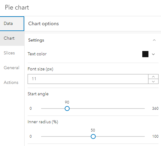 Dashboards That Pop: Pie Charts - Esri Community