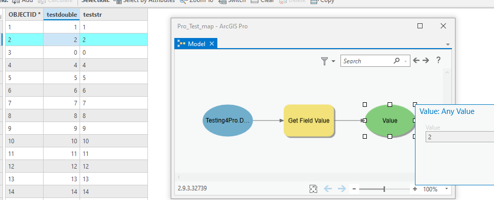 Solved: Zeros (0) in Model Builder - Esri Community
