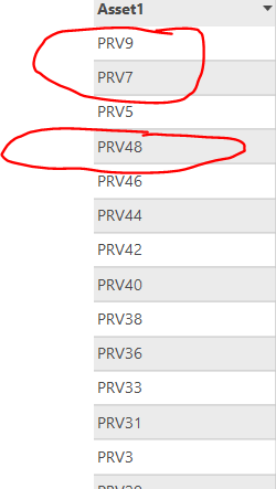 Solved: Domain Field Returning Non-Domain Values - Esri Community