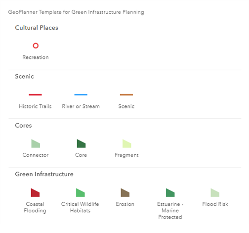 Green infrastructure in ArcGIS GeoPlanner