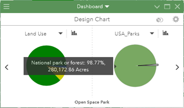 Green infrastructure in ArcGIS GeoPlanner
