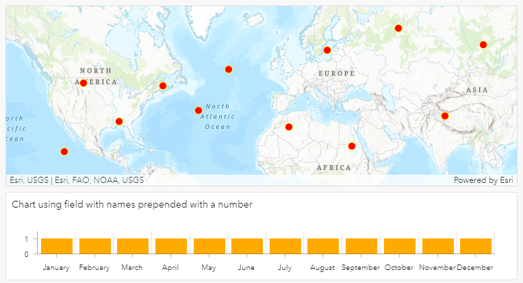 For best Dashboard charts, plan ahead in Survey123 - Esri Community