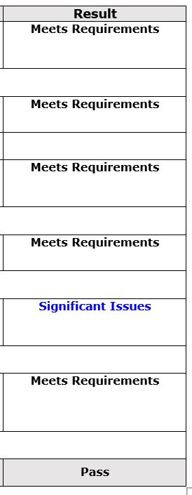 Survey123 Report Template - Esri Community