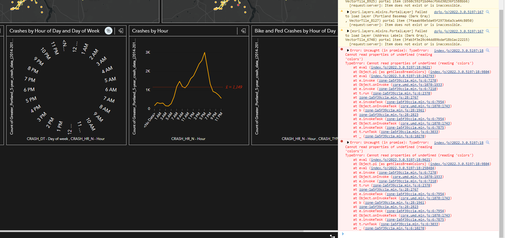 Heat Chart and Data Clock graphs not publishing to... - Esri Community
