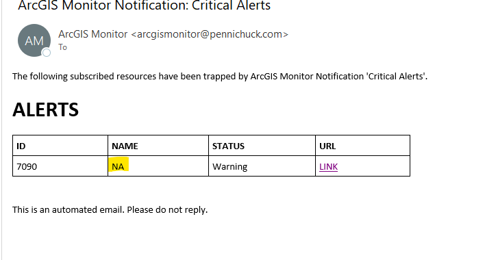 Descriptive names for ArcGIS Monitor Alerts? - Esri Community