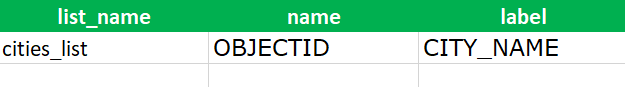 Survey123 Tricks of the Trade: Creating a GeoList ... - Esri Community