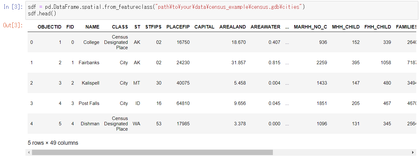 さわって覚える ArcGIS API for Python : Spatially Enabled ... - Esri Community
