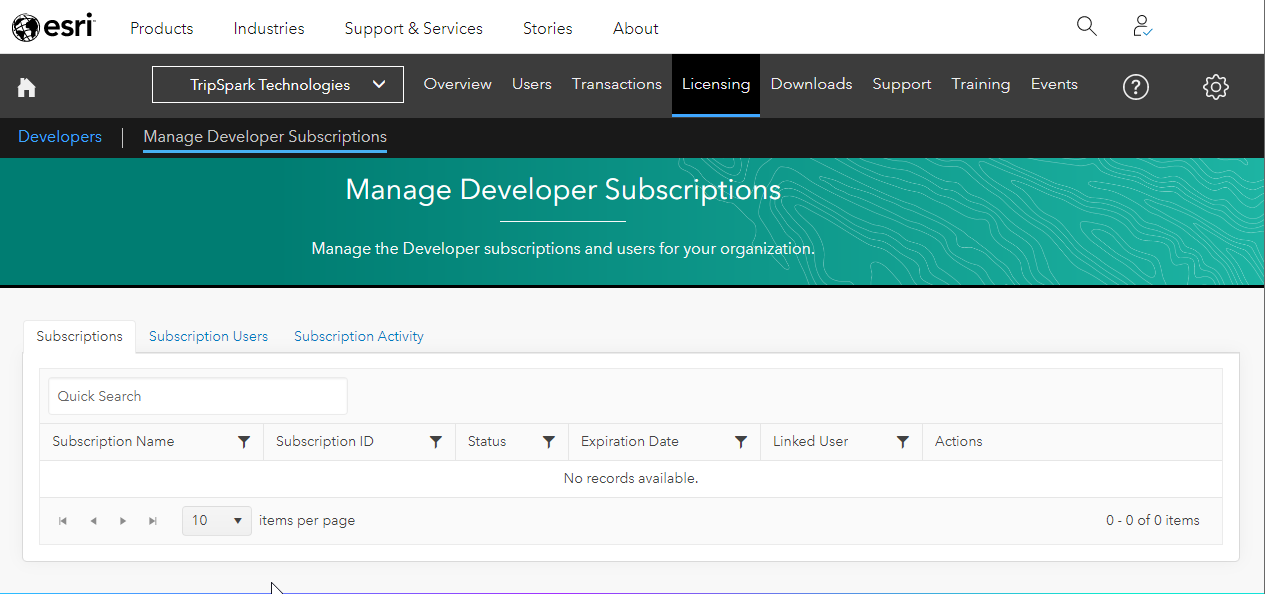 How to invite members to my Organization to manage... - Esri Community