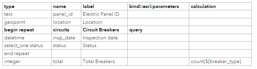 Solved: Dynamic Populating Repeat Sections using Pulldata(... - Esri Community