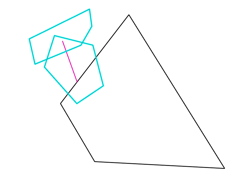 Intersect tool works different than Join/Selection... - Esri Community