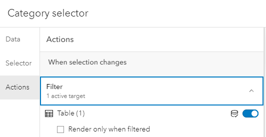 Solved: Return non-grouped values in a GroupBy expression - Esri Community