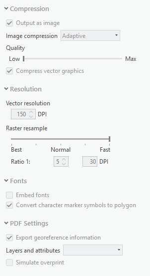 Export layout to PDF time - Esri Community