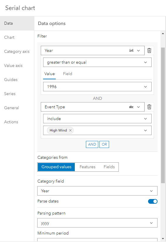Dashboards That Pop: Sparklines - Esri Community
