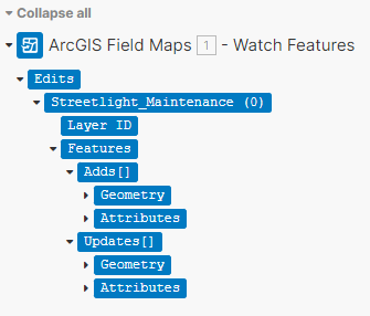 Field Maps attachments and Make/Integromat - Esri Community