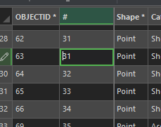 ArcMap equivalency -- attribute table: edit networ... - Esri Community