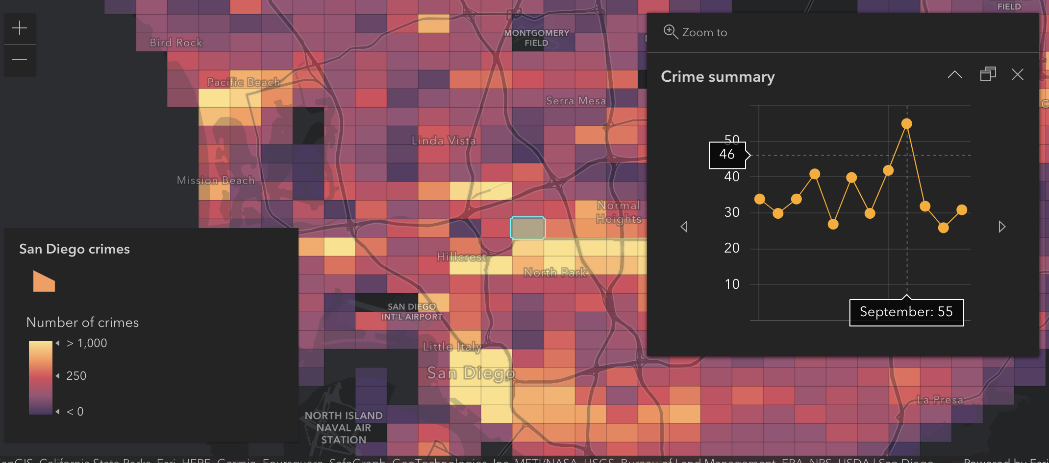 Display a line chart in the popup window for aggre... - Esri Community