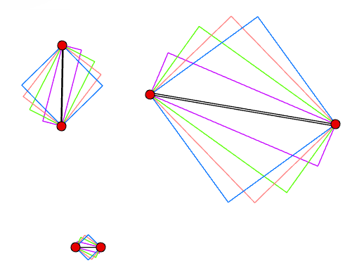 Solved: How to calculate/get 4 points (and angle) of a rec... - Esri Community