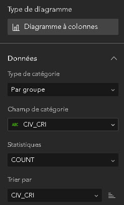 Solved: Wrong filter selection on Chart Widget trigger - Esri Community