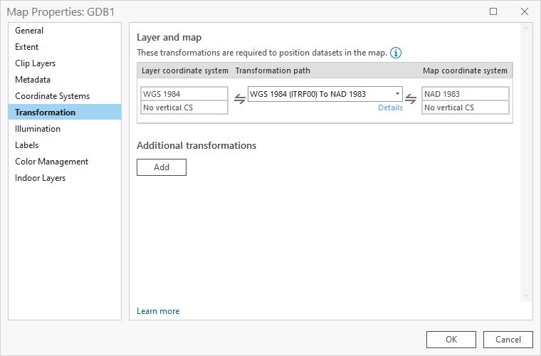 Solved: Inexact Buffers - Esri Community