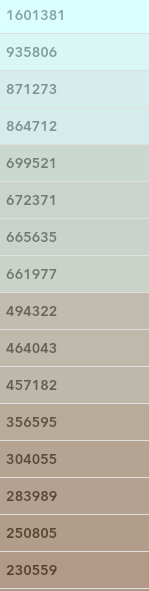 Custom Functions: Colors! - Esri Community
