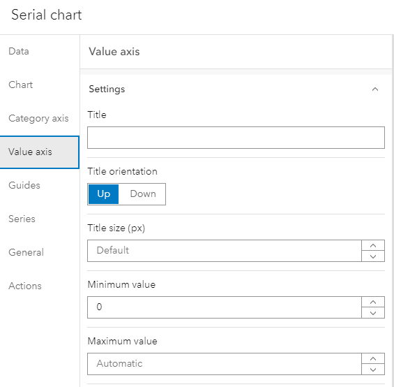 Dashboards That Pop: Bar Charts - Esri Community