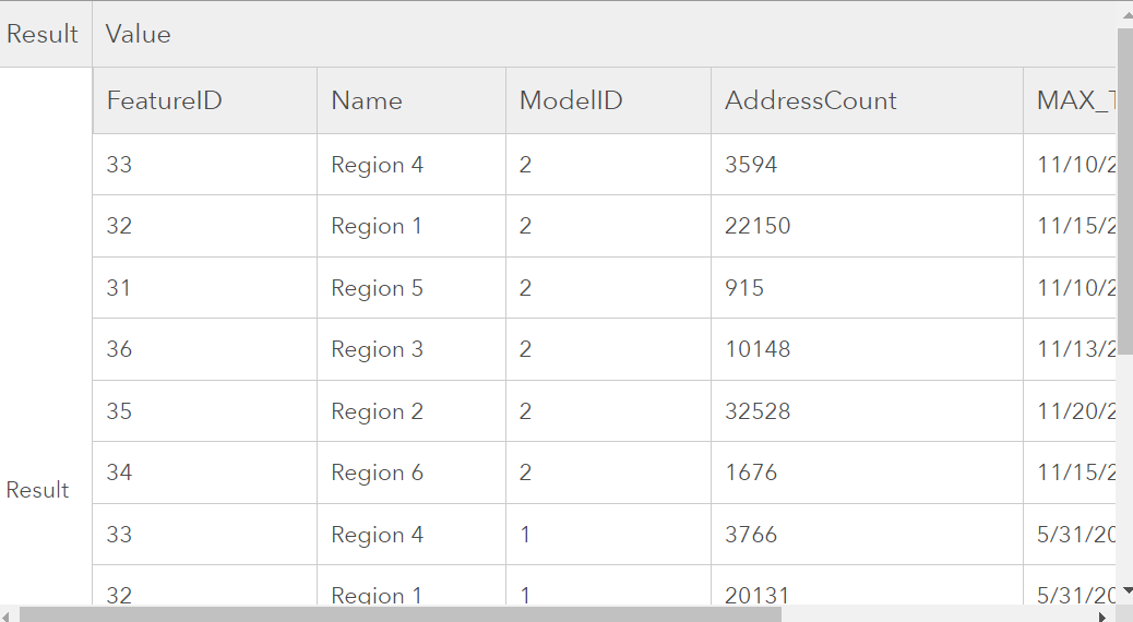 Solved: result of Arcade expression is showing object obje... - Esri Community