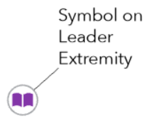 Solved: How to not cover marker symbols with leader lines? - Esri Community