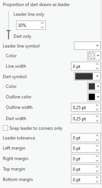 Solved: How to not cover marker symbols with leader lines? - Esri Community