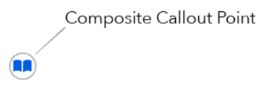 Solved: How to not cover marker symbols with leader lines? - Esri Community