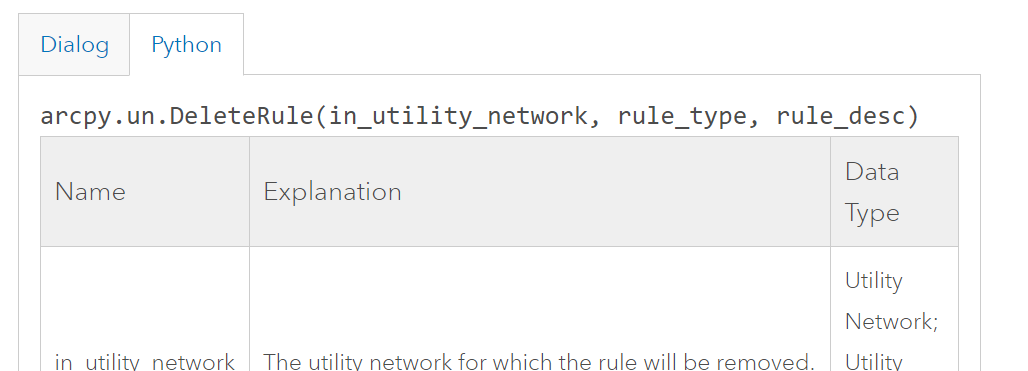 Solved: How to Export the Utility network Rules along with... - Esri ...