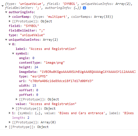 ESRI JS API 4.27: scale based symbology not system... - Esri Community