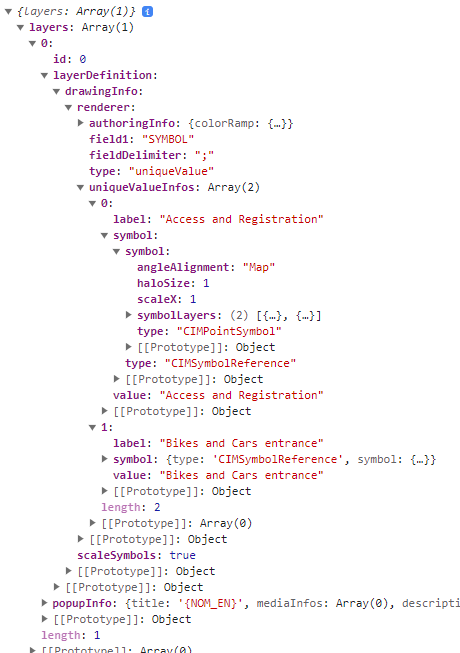 ESRI JS API 4.27: scale based symbology not system... - Esri Community