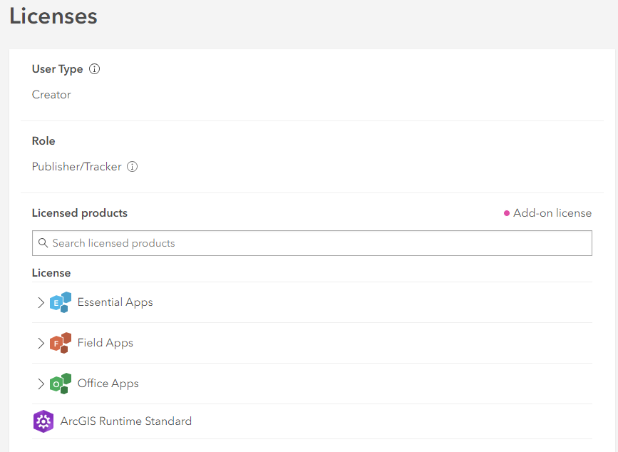 Analysis Tools Missing - Esri Community