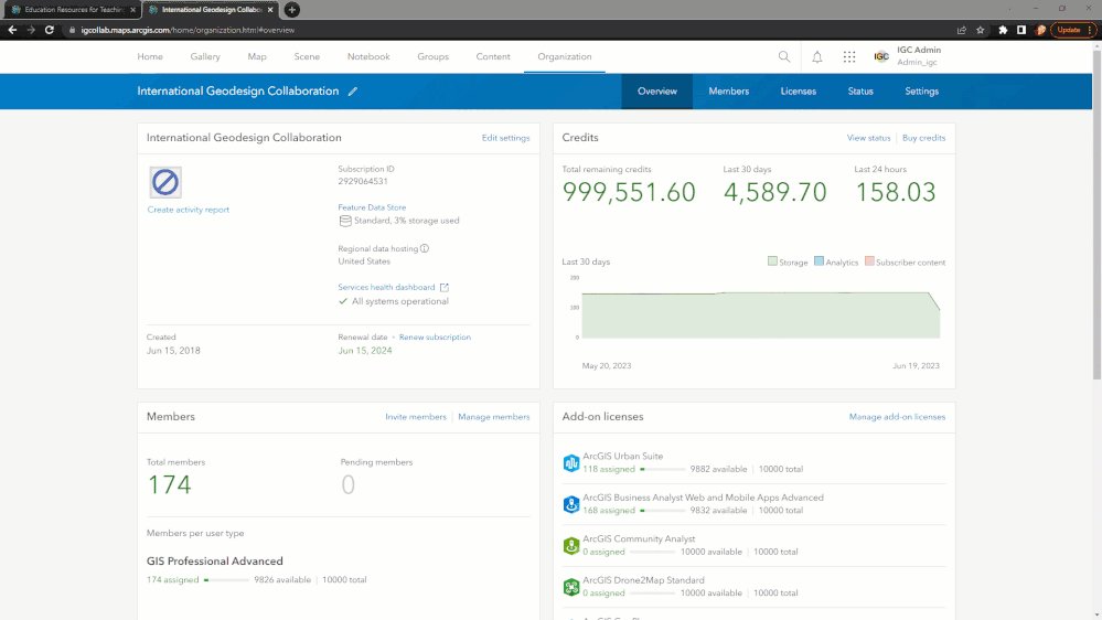ArcGIS Online June Updates - Items of Note for Edu... - Esri Community