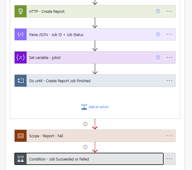 Solved: Survey123 Create Report Action Failing - Esri Community