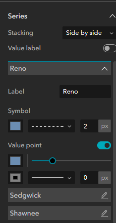 Offer more line end-point symbols in Chart Widget - Esri Community