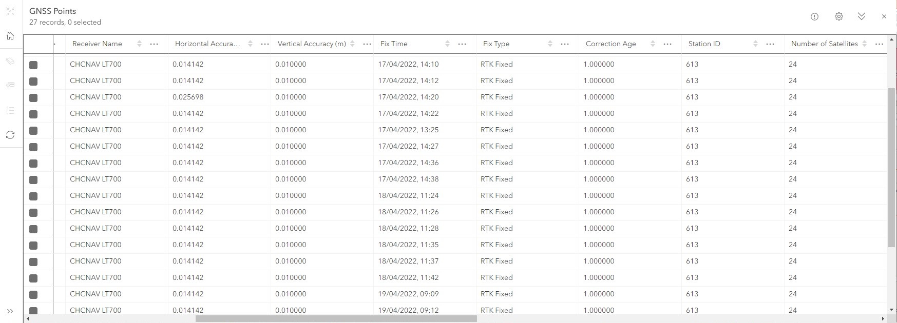 Field maps and Trimble DA2 catalyst - Esri Community