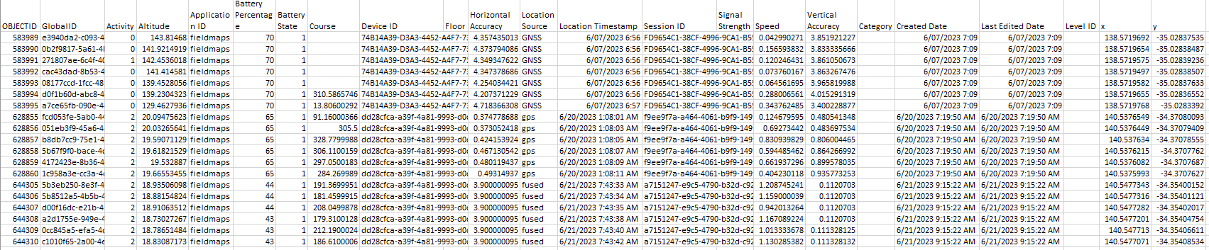 Field maps and Trimble DA2 catalyst - Esri Community